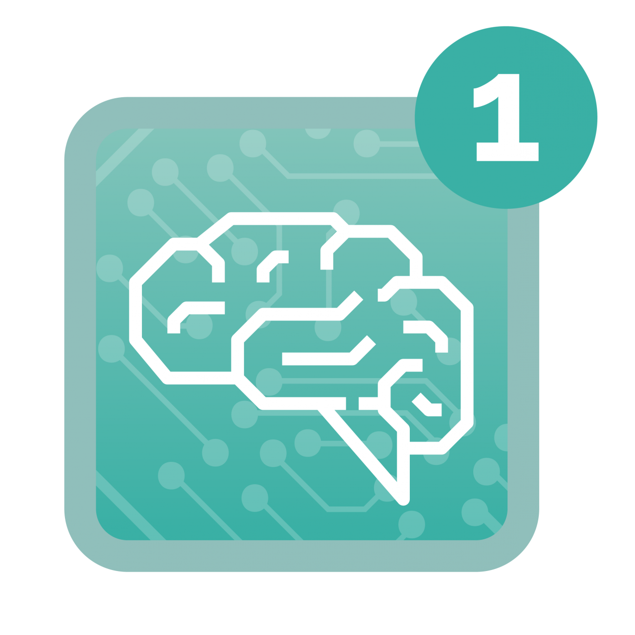 CybSafe - Human Cyber Security Solution - Features overview