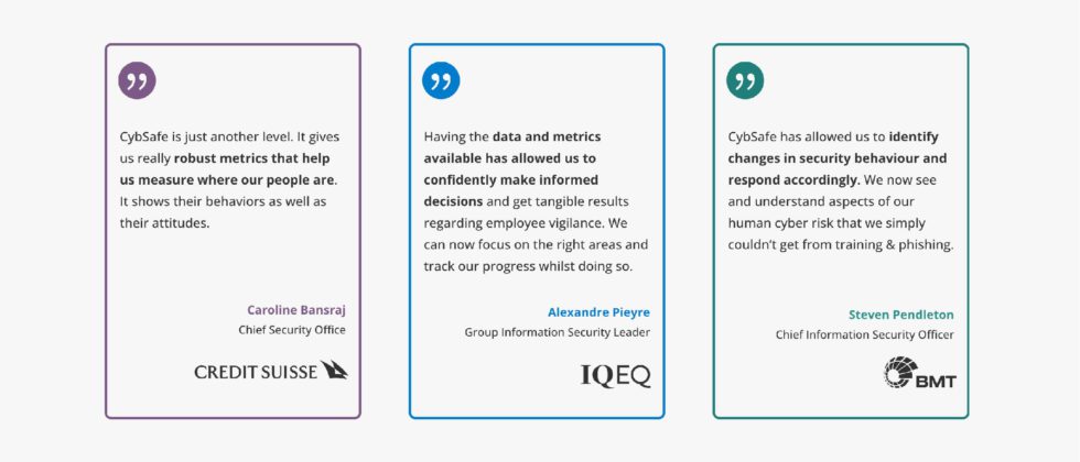 Human risk management (HRM) - the definitive guide for 2023