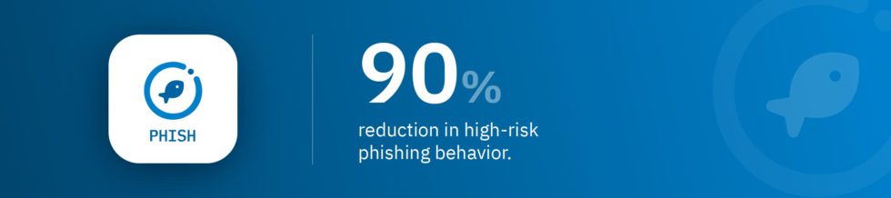 Human risk management (HRM) - the definitive guide for 2023