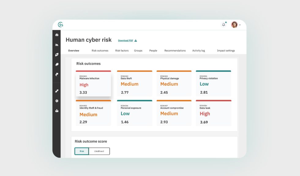 Human risk management (HRM) - the definitive guide for 2023