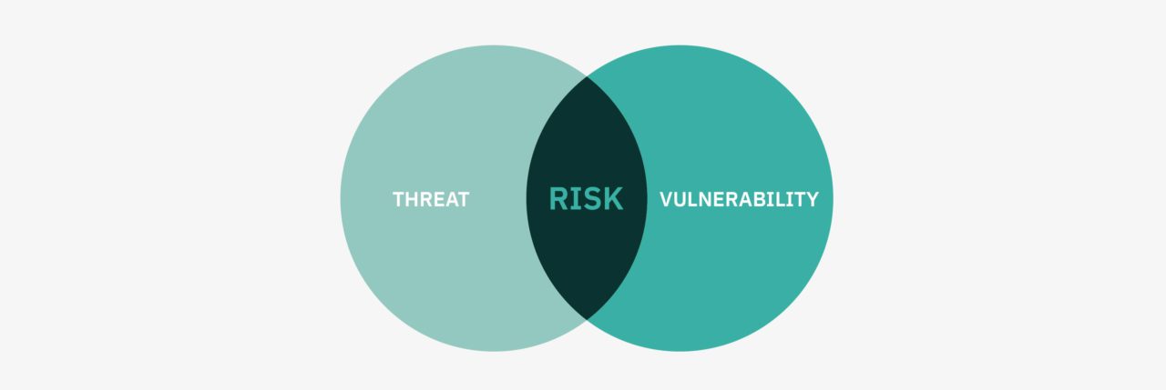 Risks, threats, vulnerabilities: cheat guide for security professionals
