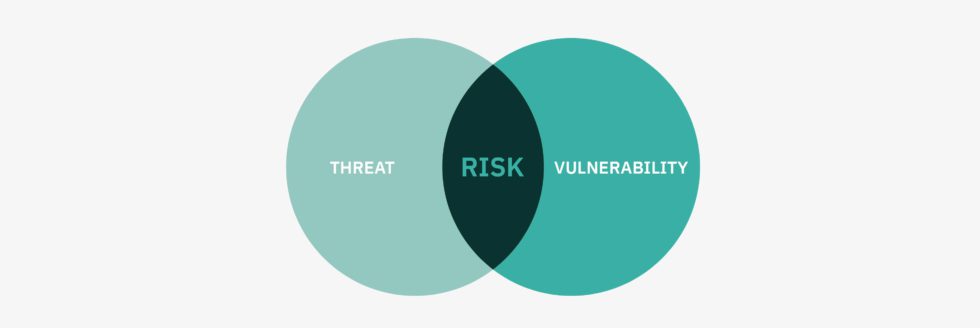 Risks, threats, vulnerabilities: cheat guide for security professionals