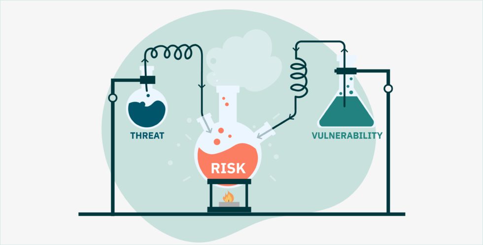 Risks, threats, vulnerabilities: cheat guide for security professionals