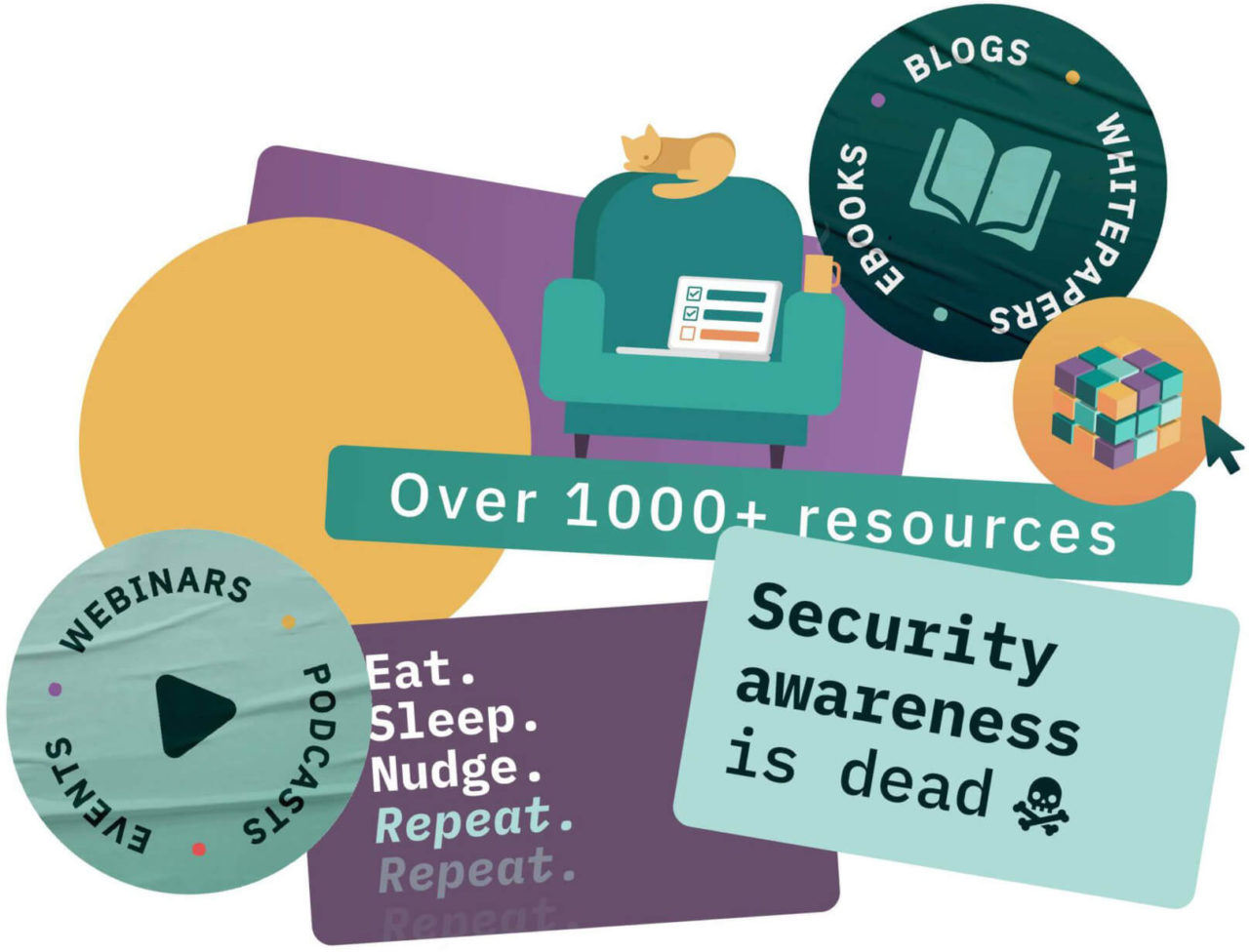 What is employment identity theft and how can it occur? | CybSafe