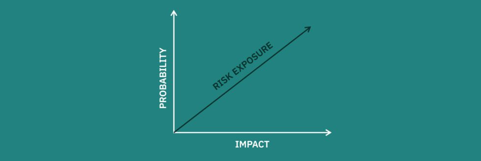 Risks, threats, vulnerabilities: cheat guide for security professionals